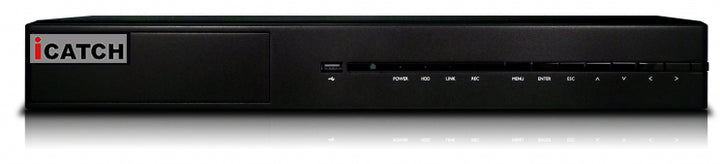 ICATCH – SecuVision CCTV